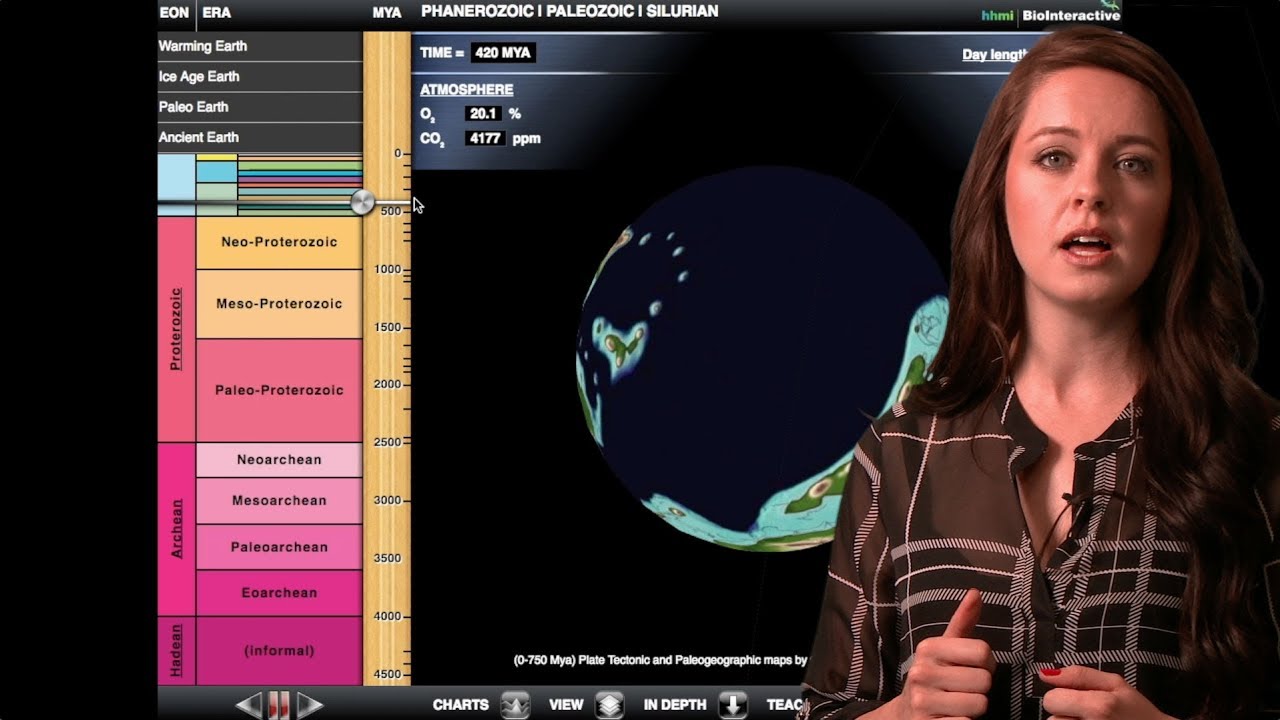 HHMI Educator Tips | EarthViewer - YouTube