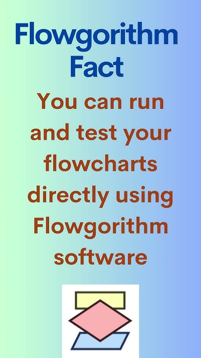 Flowgorithm Fact - Run Flowcharts #flowgorithm #flowchart - YouTube