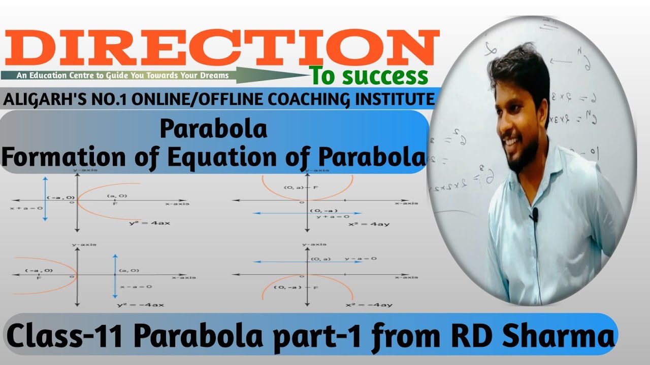 class-11 chapter-25 parabola part-1 || RD Sharma solution #class11maths ...
