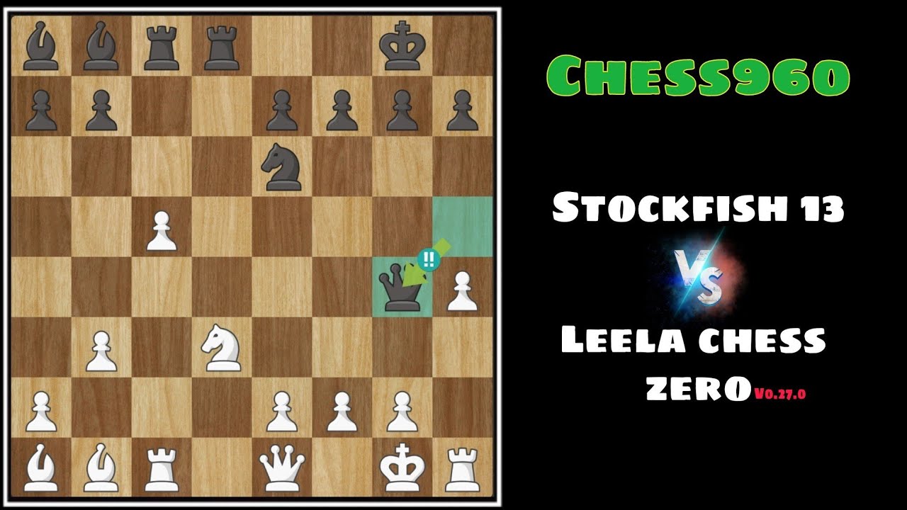 Stockfish 13 finds a brilliant move || Leela chess zero vs Stockfish 13 ...