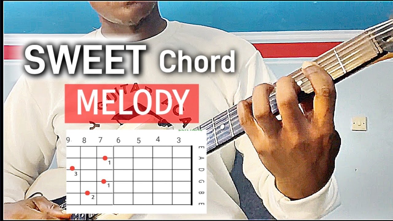 Sweet Guitar Chord melody - Worship Guitar - YouTube
