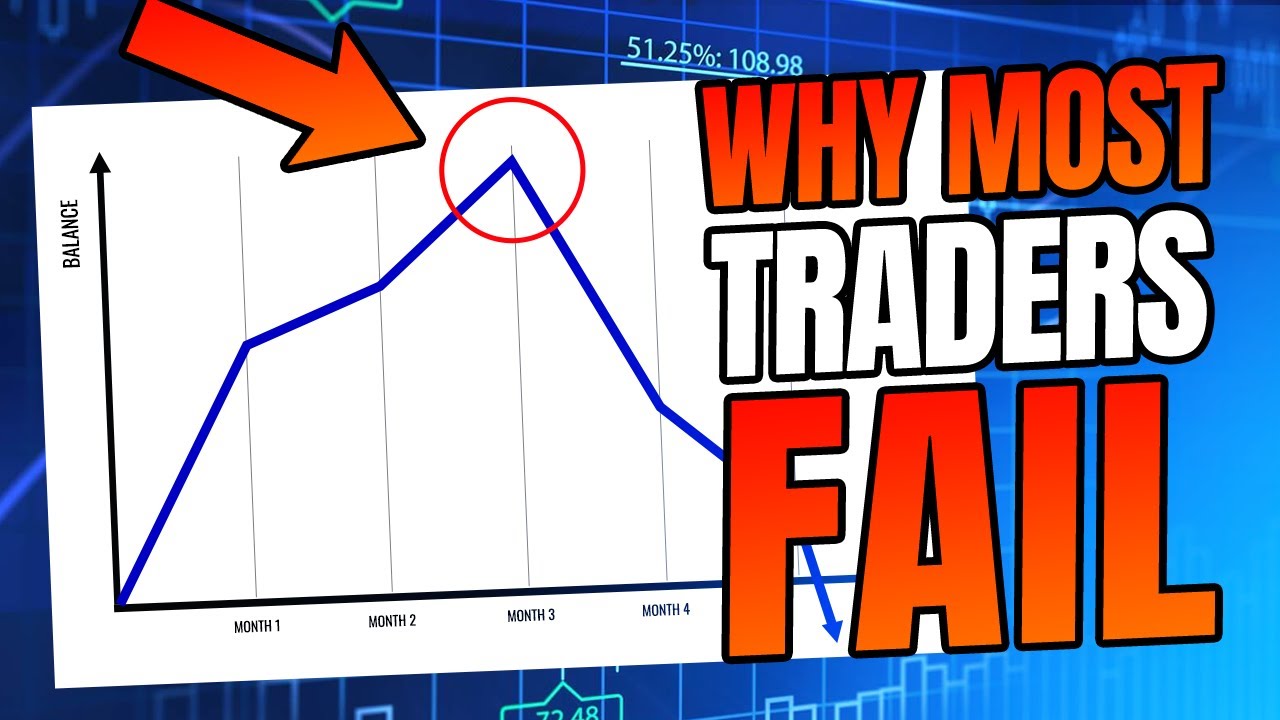 Why Most Traders Fail: The Secret Is There Is No Secret - YouTube