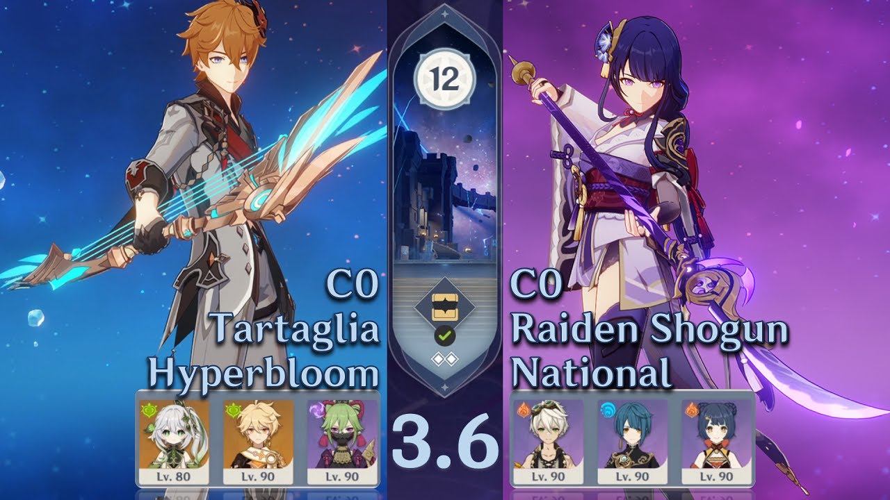 Spiral Abyss v3.6 | Tartaglia (Childe) Hyperbloom + Raiden National ...