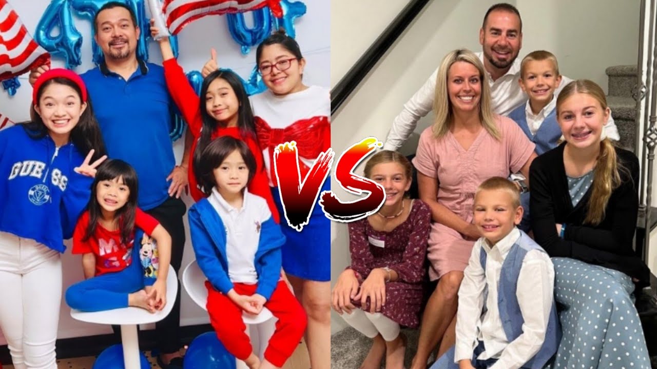 Kaycee & Rachel Family vs Tannerites Family |YouTube Channel Ranking ...