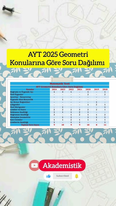 AYT 2025 | Geometri Konulara Göre Soru Dağılımı #ösym #ayt #aytgeometri #konular #eğitim - YouTube