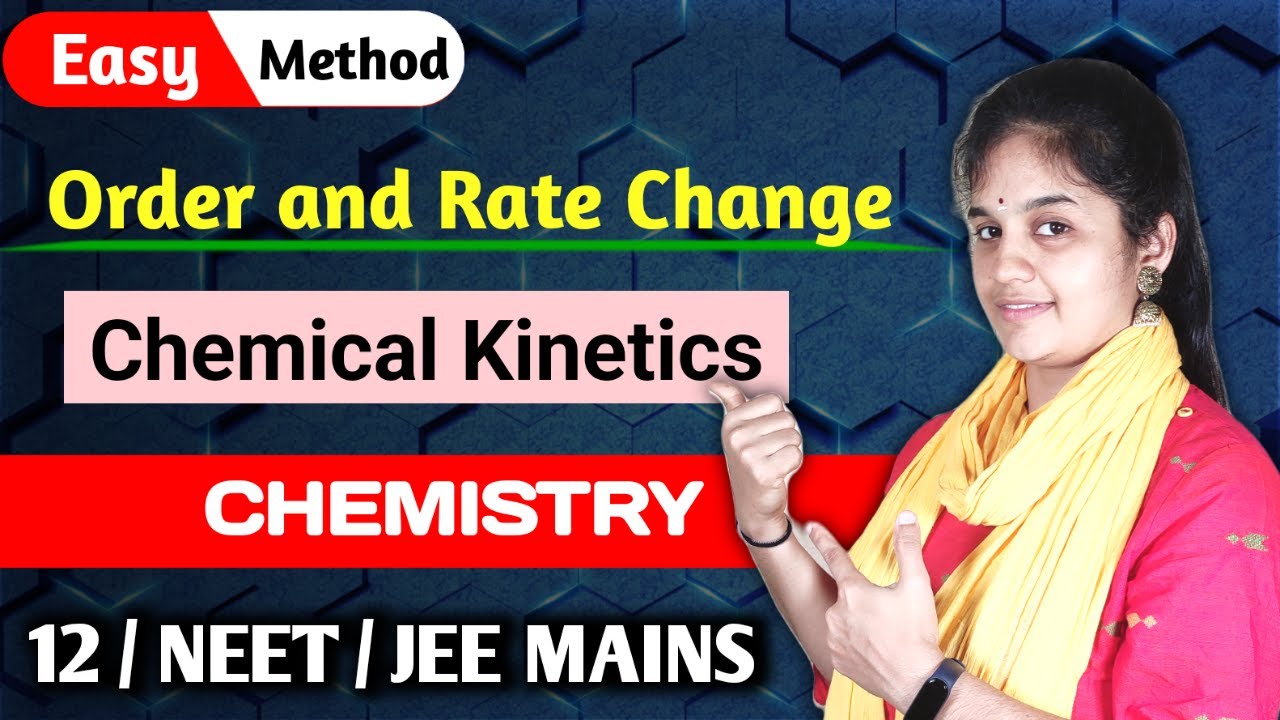 Order And Rate Change Order Of A Reaction And Rate Change In Reaction Order And Rate Change Order Of A Reaction And Rate Change In Reaction