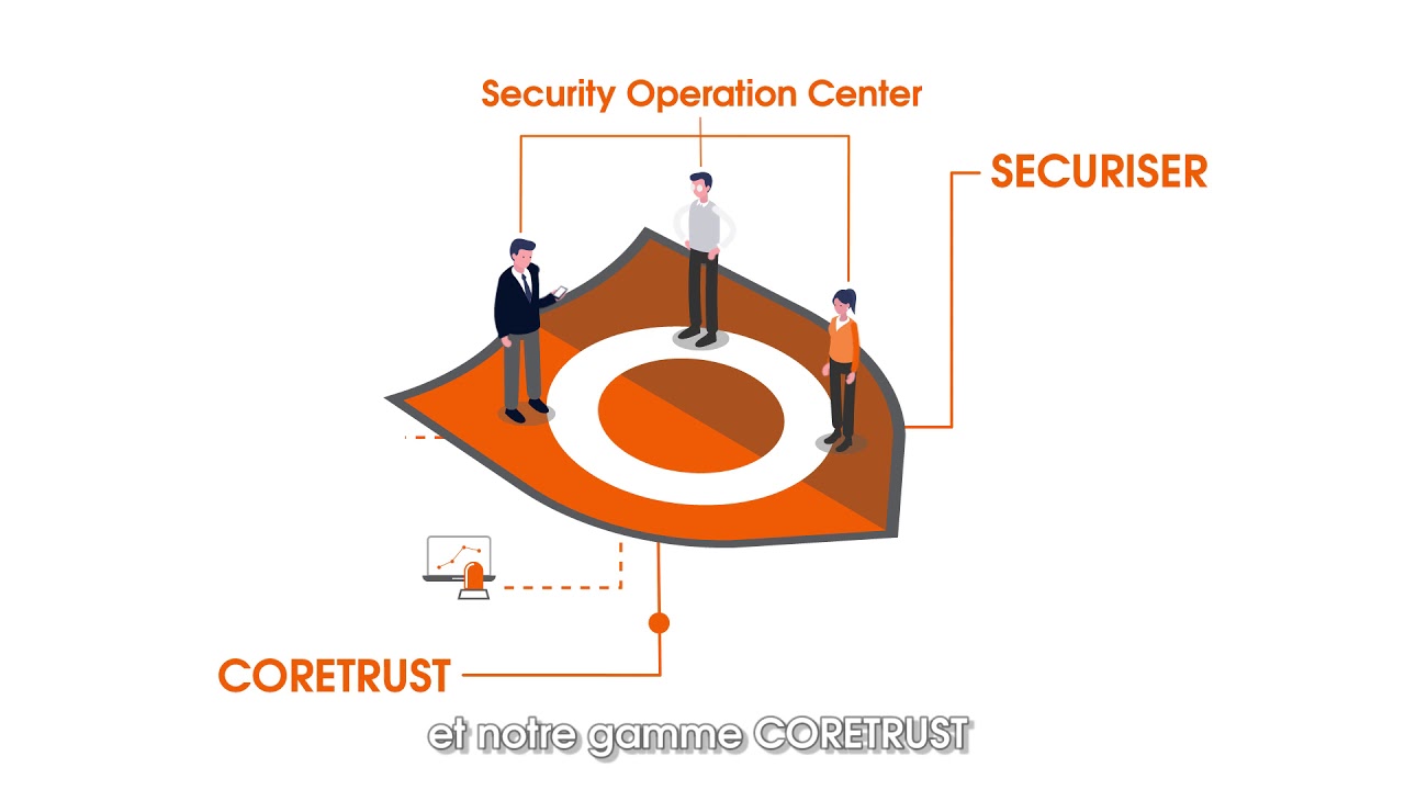 Votre transformation digitale avec COREYE/Pictime groupe et AWS - YouTube