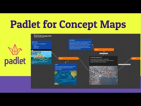 Padlet for Concept Maps - YouTube