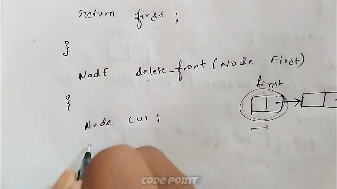 Singly Linked List Program in Kannada | Data Structures & C Programming | Code Point - YouTube