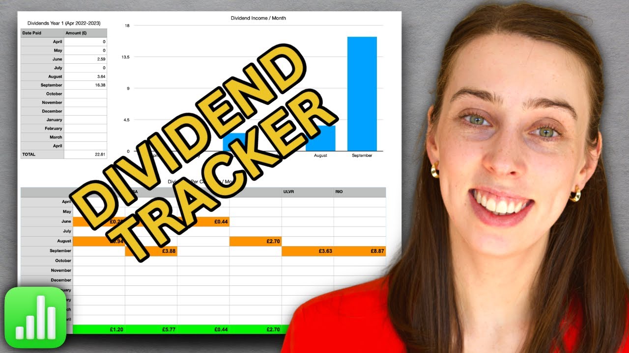 Simple Dividend Portfolio Tracker | How To Track Your Passive Income ...