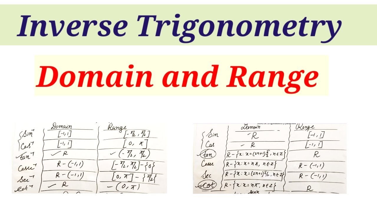 Inverse Trigonometry range and domain // trigonometric formulas ...