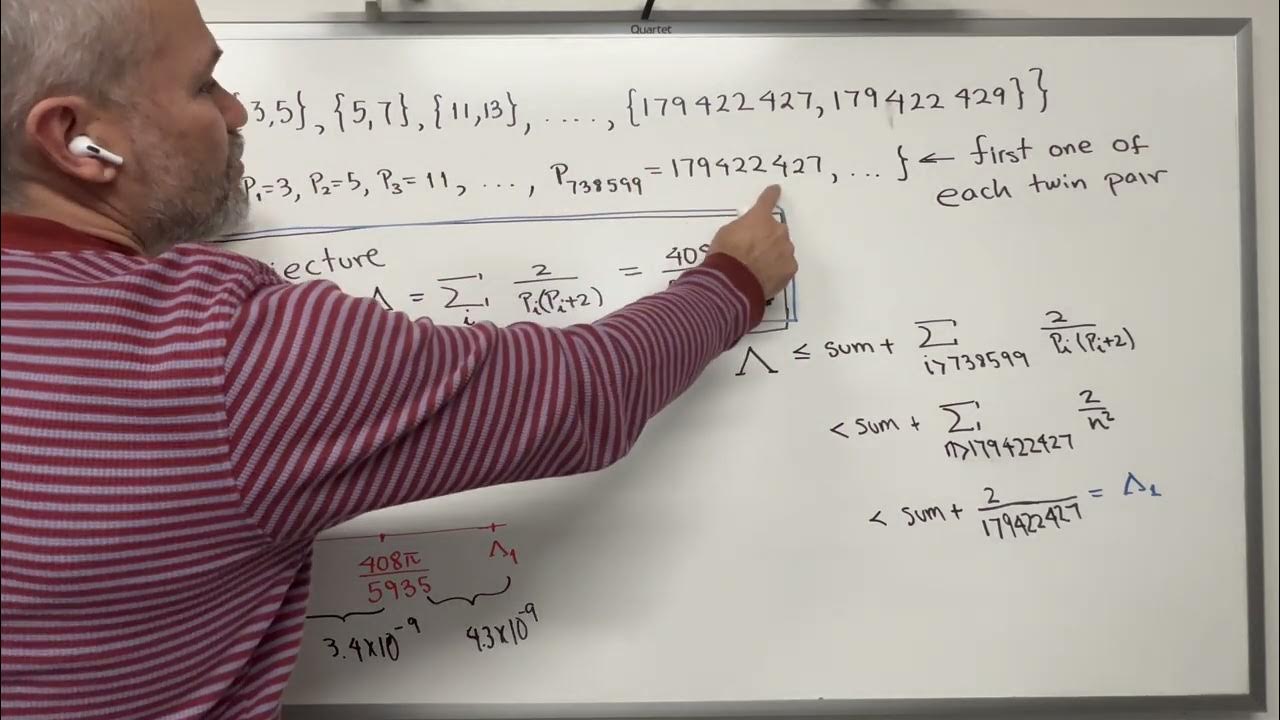Update on the Conjecture related to the Twin Prime conjecture and its ...