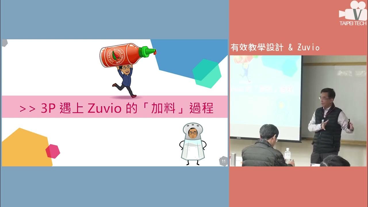 20200227創新教學成果 有效教學+ZUVIO 陳協慶 - YouTube