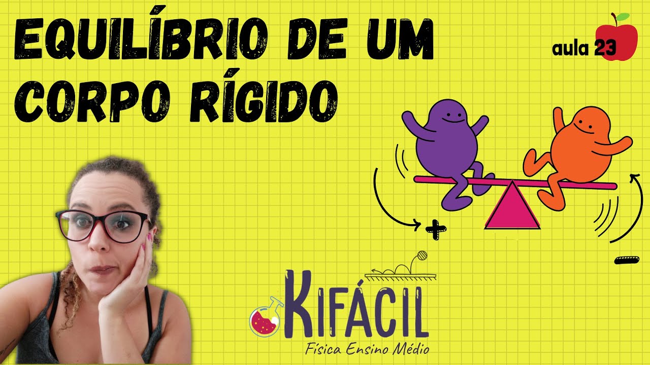 Equilíbrio de um corpo rígido - YouTube