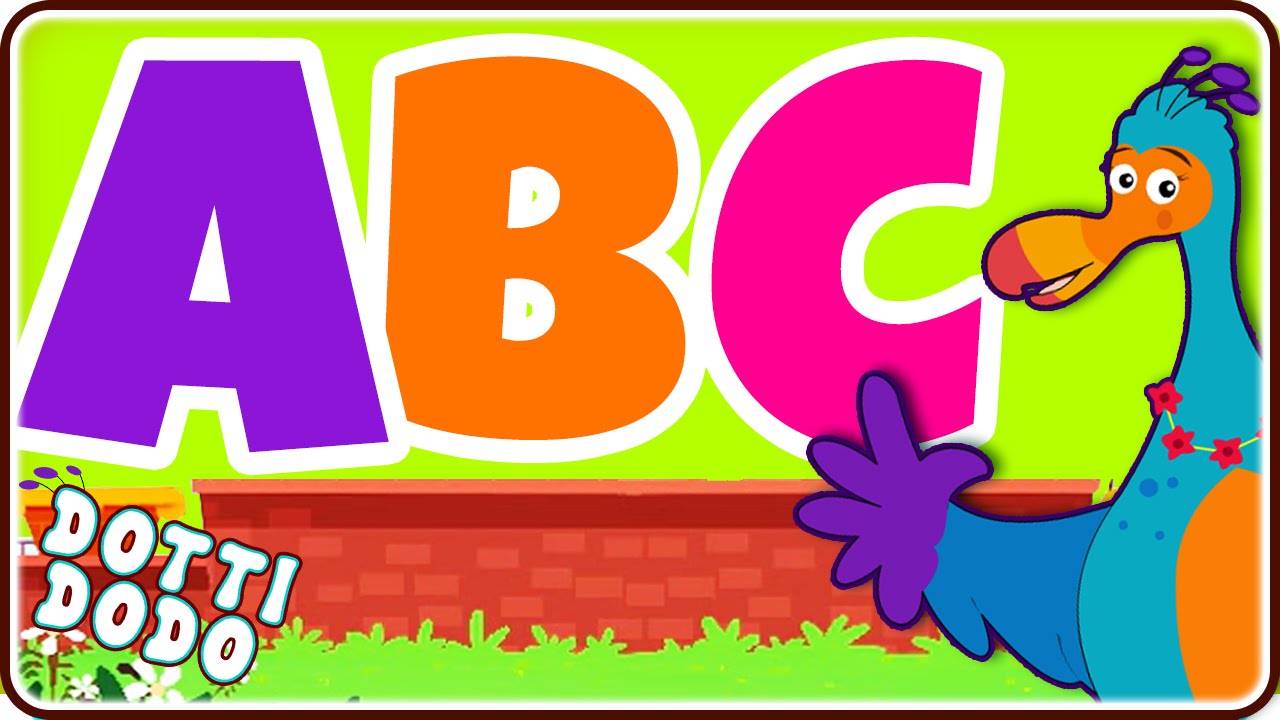 ABC Song | ABC Songs for Children | Popular Nursery Rhymes Collection ...