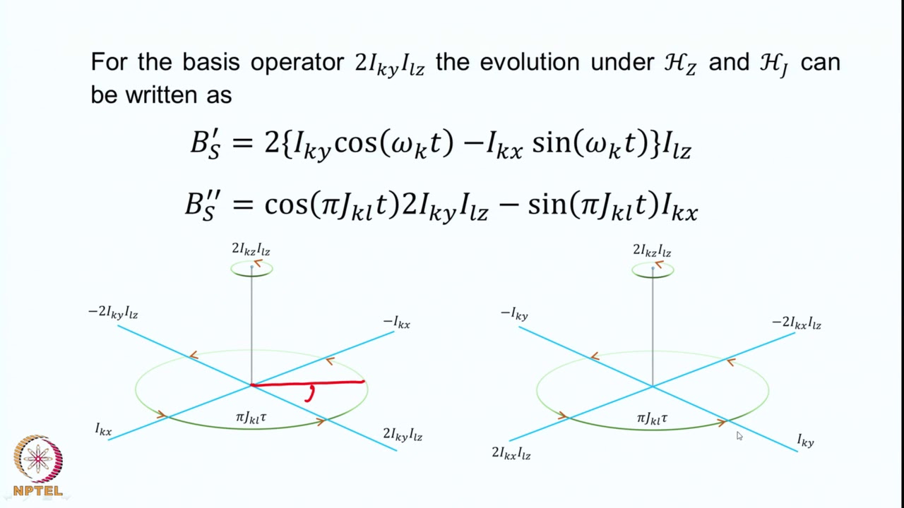 Lecture 36 : Time evolution of basis operators - YouTube