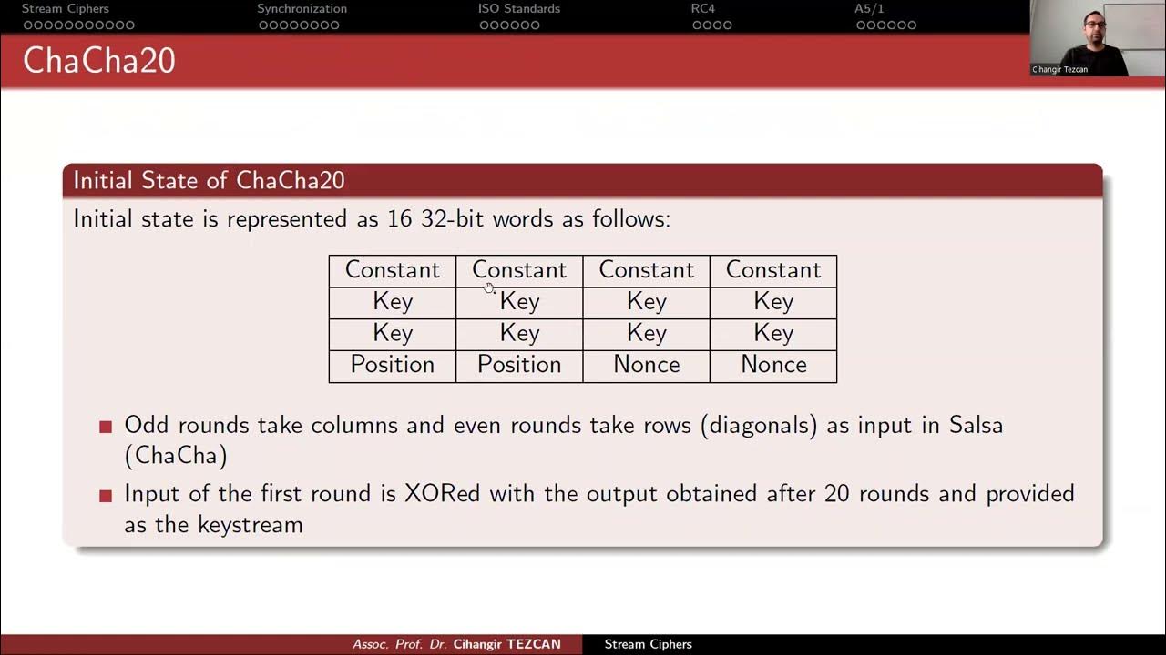 TLS 1.3 ChaCha20 Cipher - YouTube