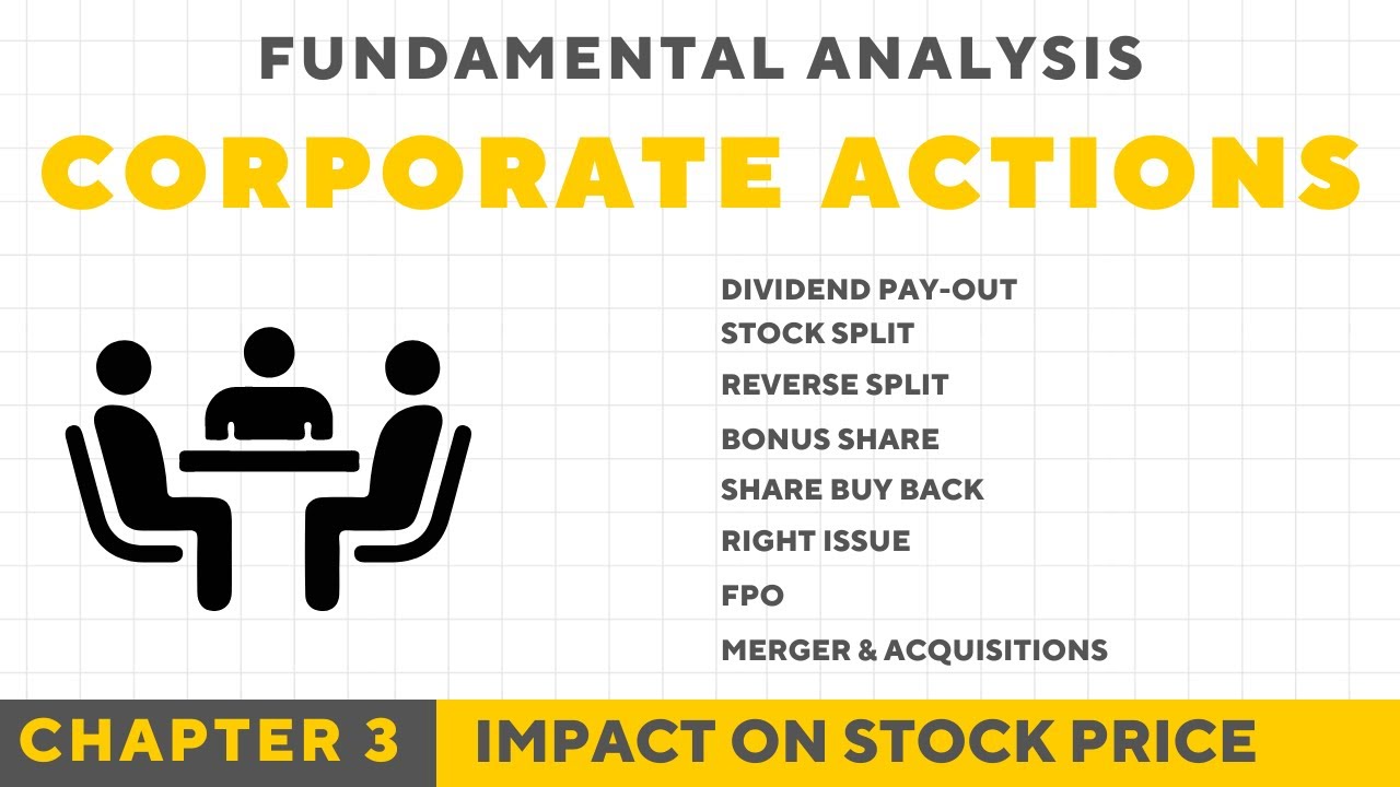 Corporate Actions | Fundamental Analysis | Dividend, Stock Split, Bonus ...