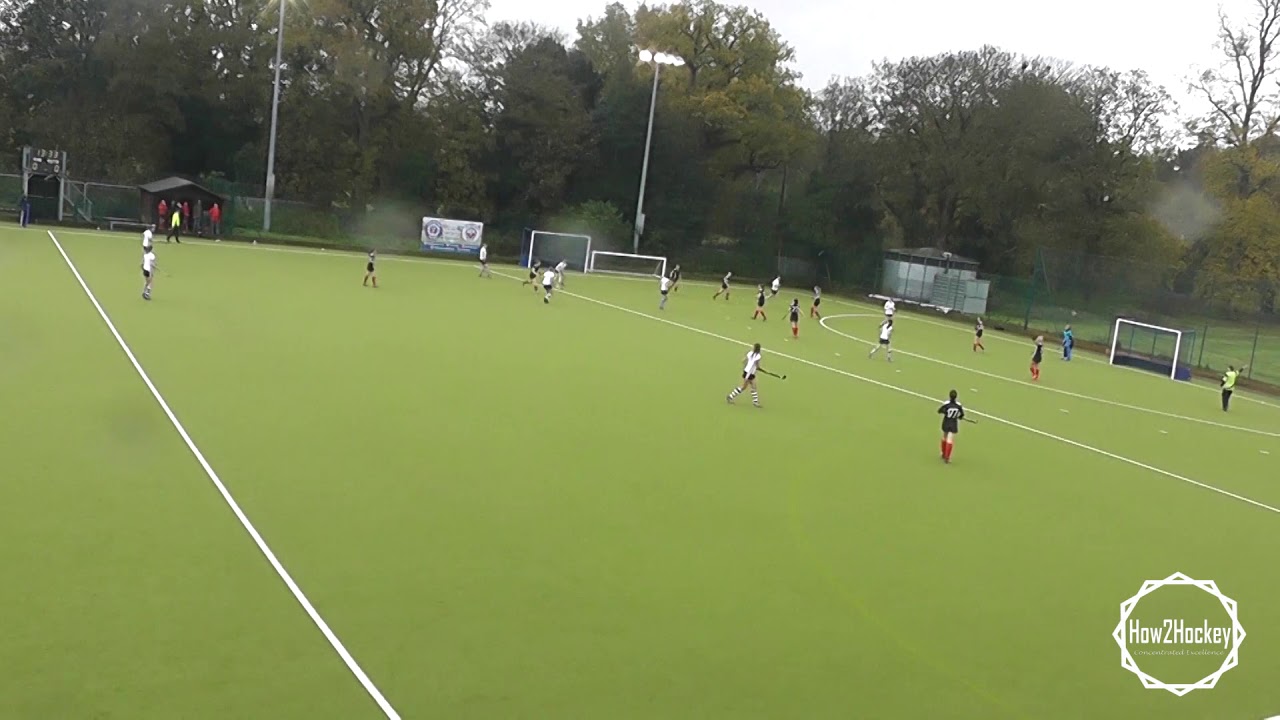 H2H | High Press Example 1 | How2Hockey | - YouTube