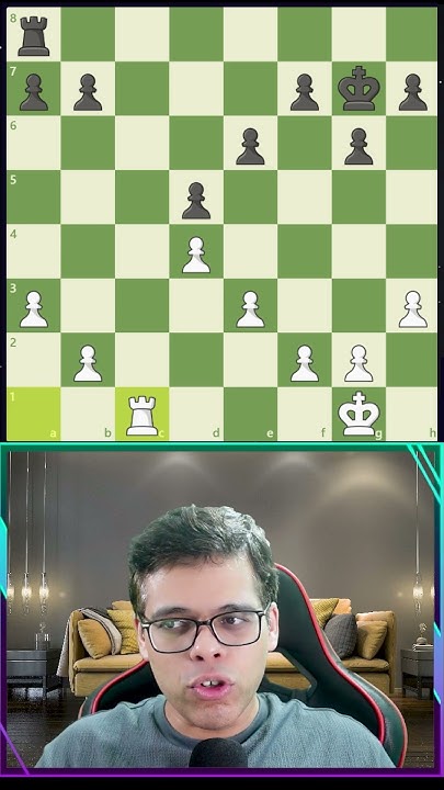 Beginner Chess Strategy #chess - YouTube