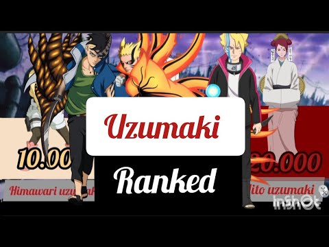 Uzumaki clan power levels naruto/naruto shippuden/boruto #naruto ...