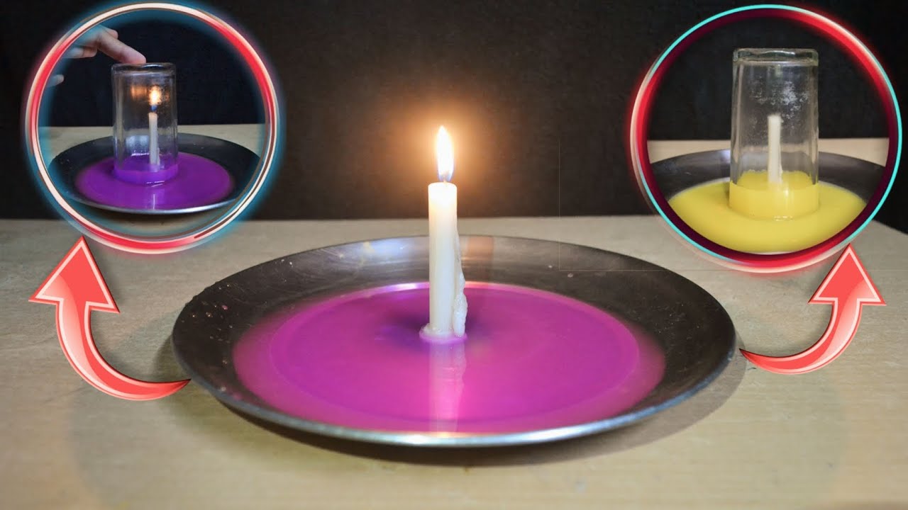 Glass and Candle Experiment | Why Does Water Rise Up - Explained ...
