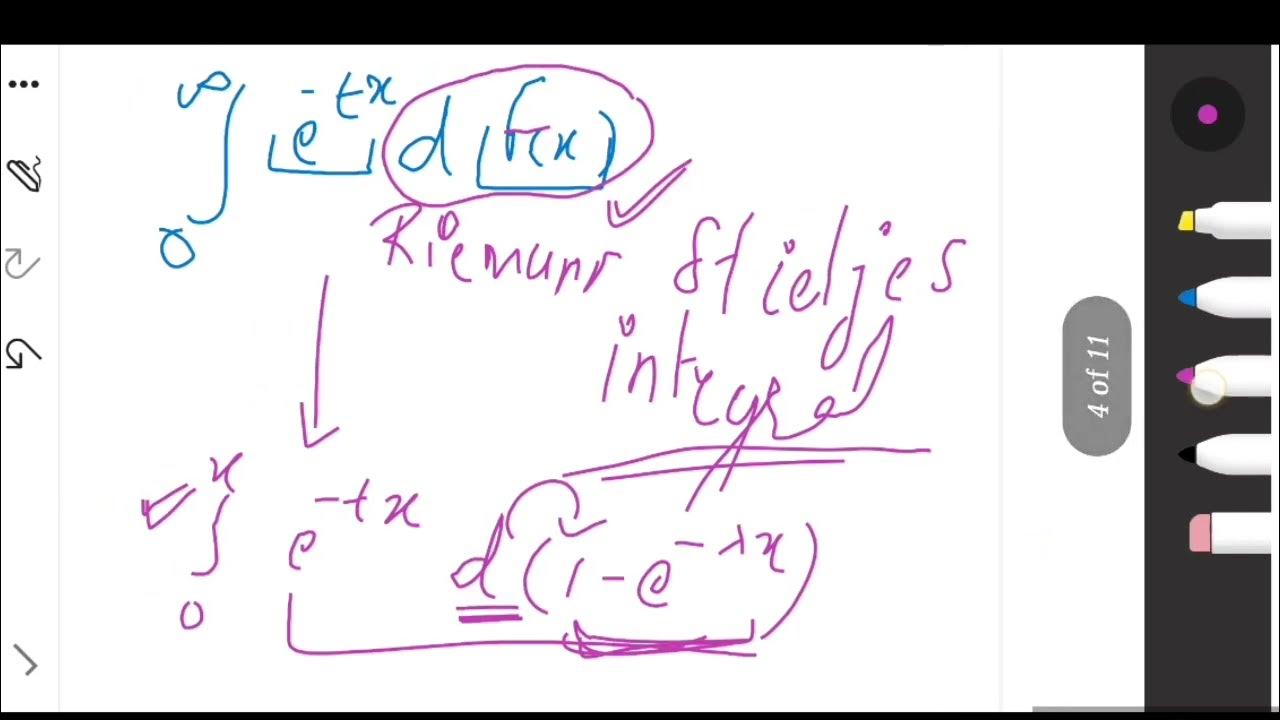 CSIR NET :Riemann stieltjes Integral (Real analysis) - YouTube
