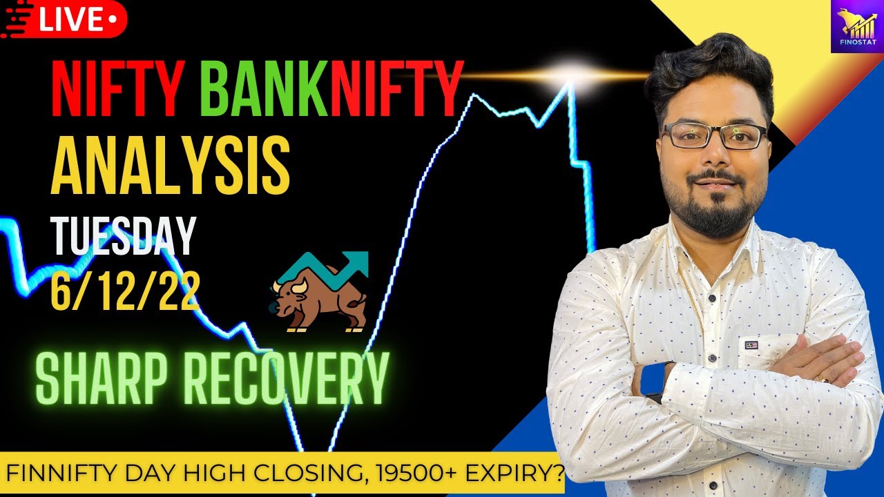 Nifty Banknifty Analysis For Tomorrow Tuesday 6th Dec Finnifty Day