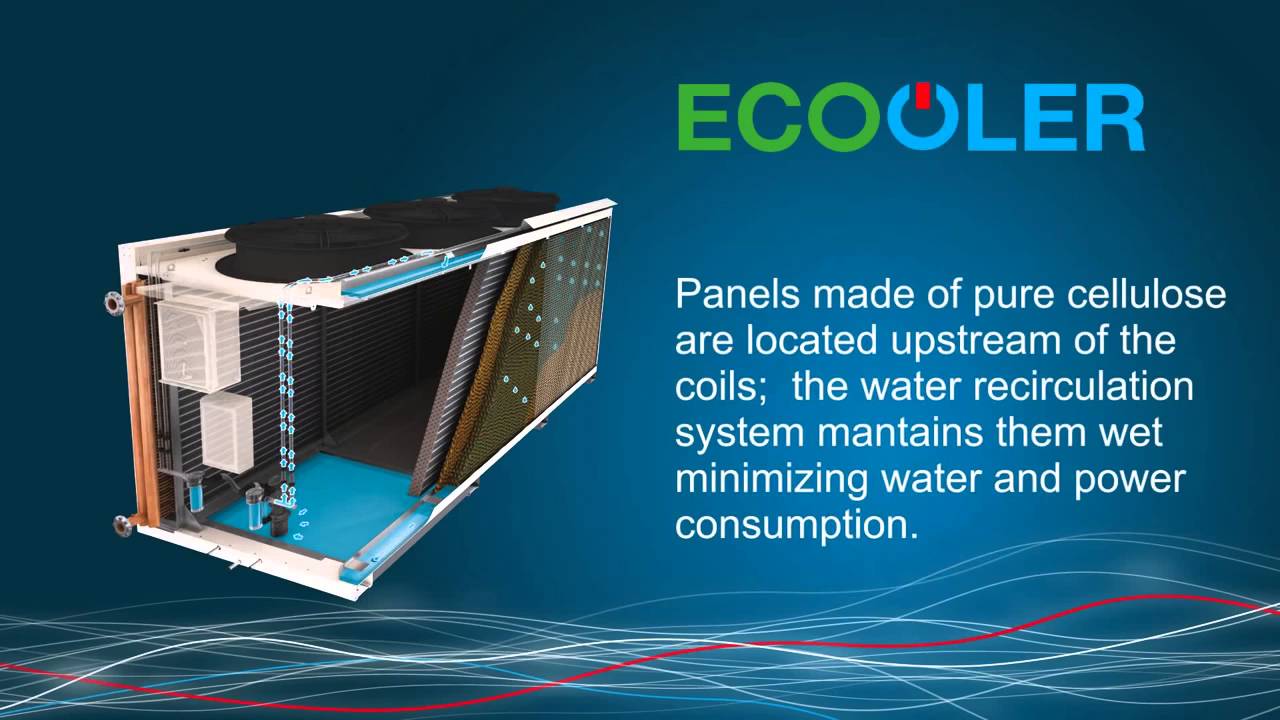 Refrion Ecooler III - YouTube