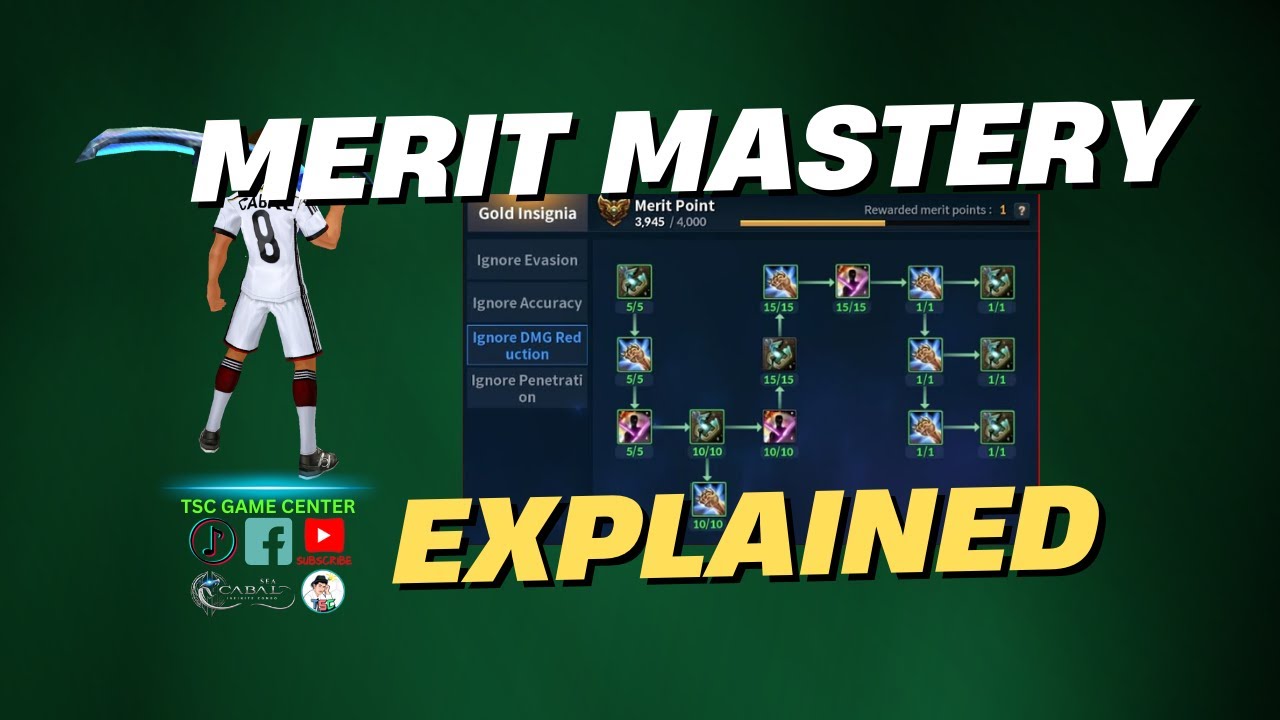 Merit Mastery Explained in Cabal Mobile - YouTube