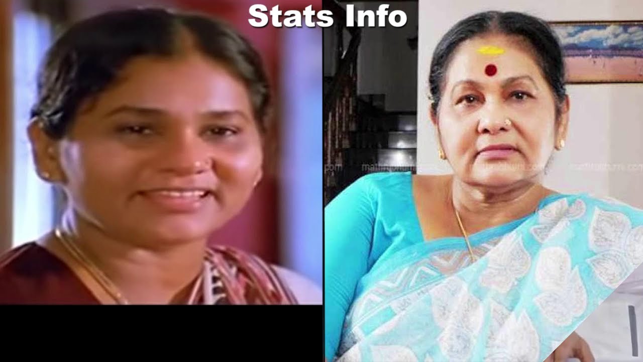 Manu Uncle Cast | Then and Now (1988 vs 2021) - YouTube
