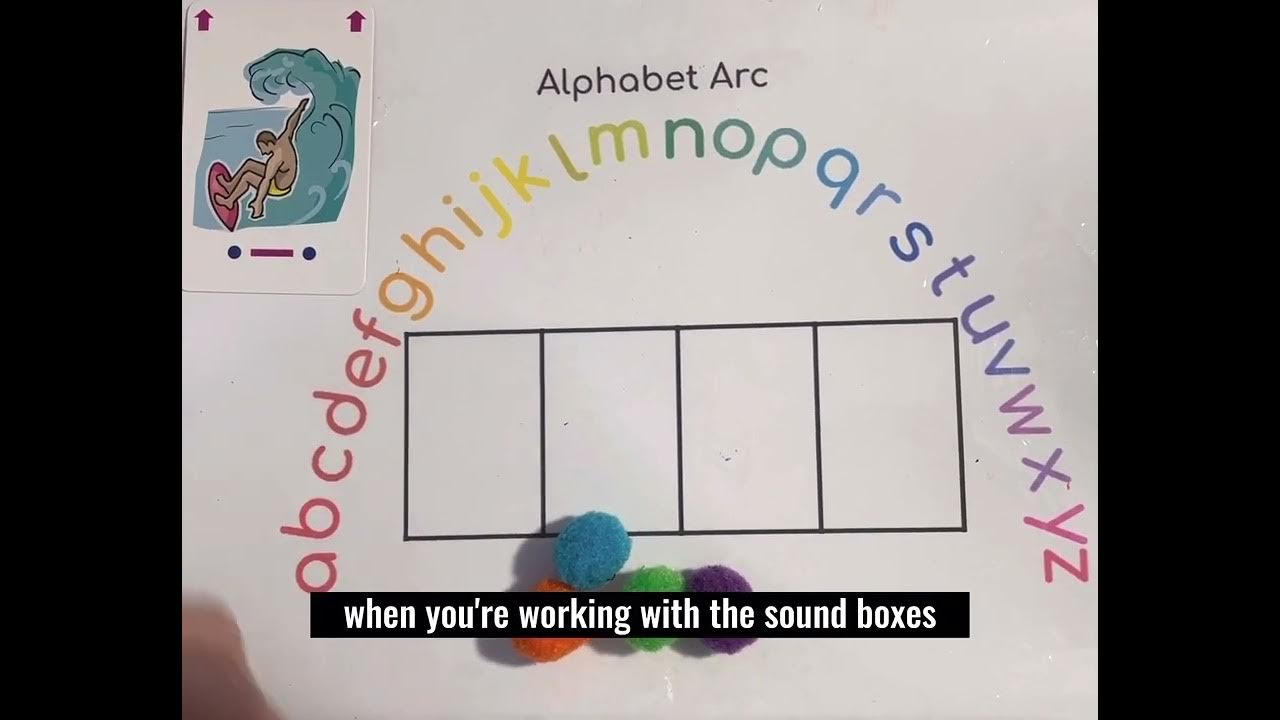 How to use sound boxes with an alphabet arc #earlyeducation # ...