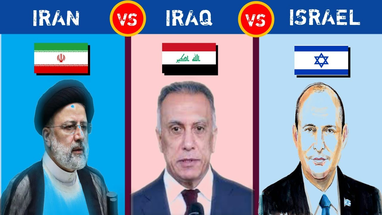 Iran vs Iraq vs Israel - Country Comparison |Which Is Better | - YouTube