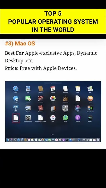 Top 5 Operating System Globally #operatingsystem #windows #pc #laptop # ...