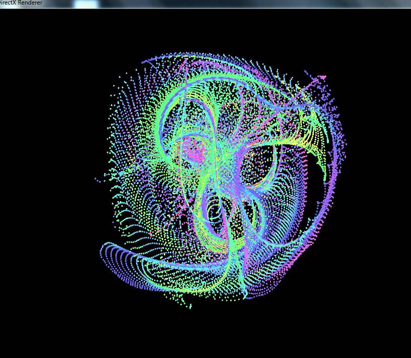 Pruebas Kinect vvvv y filtros (5) - YouTube