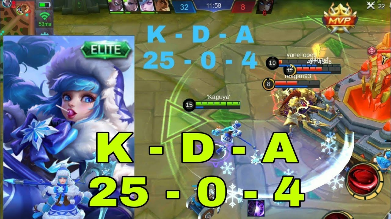 NEW BUILD RUBY PALING SAKIT 2019 - Ruby Elite Skin Edelweiss Auto Mvp ...