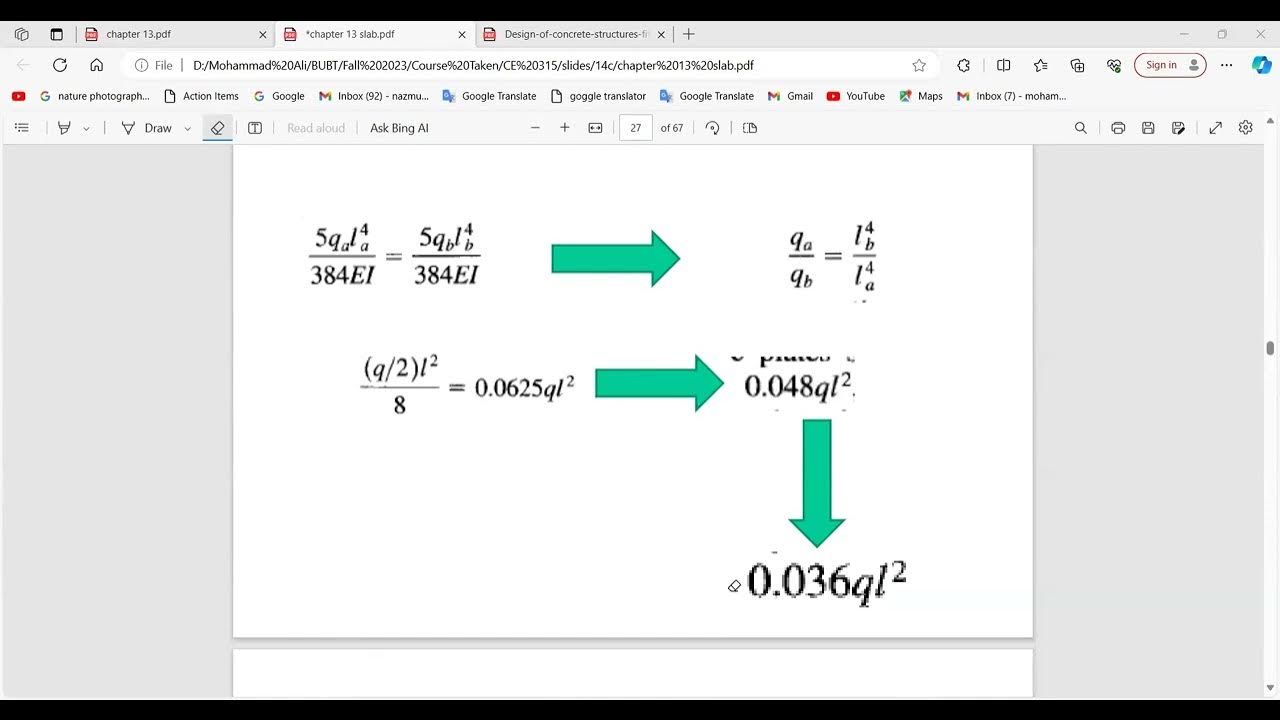 Two way edge supported slab design by moment coefficient method - YouTube
