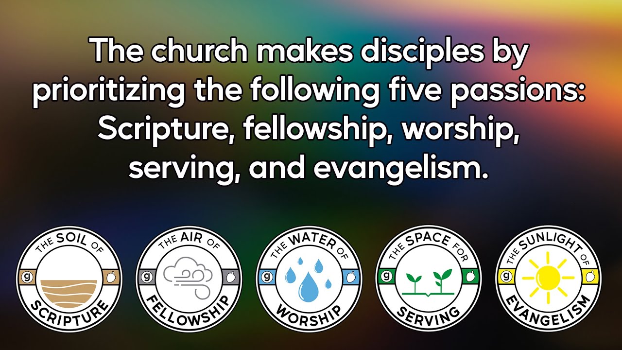 (Acts 2:36-47) The church makes disciples by prioritizing the following five passions... - YouTube