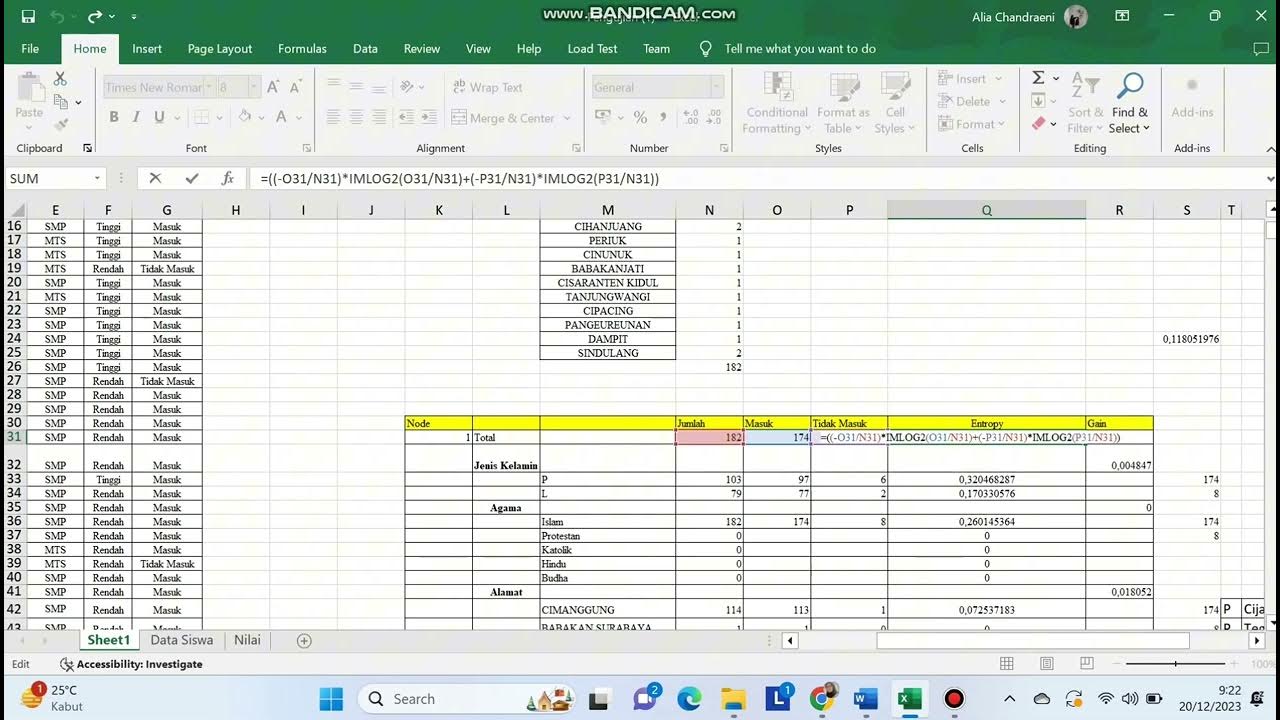 Implementasi Data Mining Menentukan Strategi Promosi Menggunakan Algoritma C4.5 Di Microsoft ...