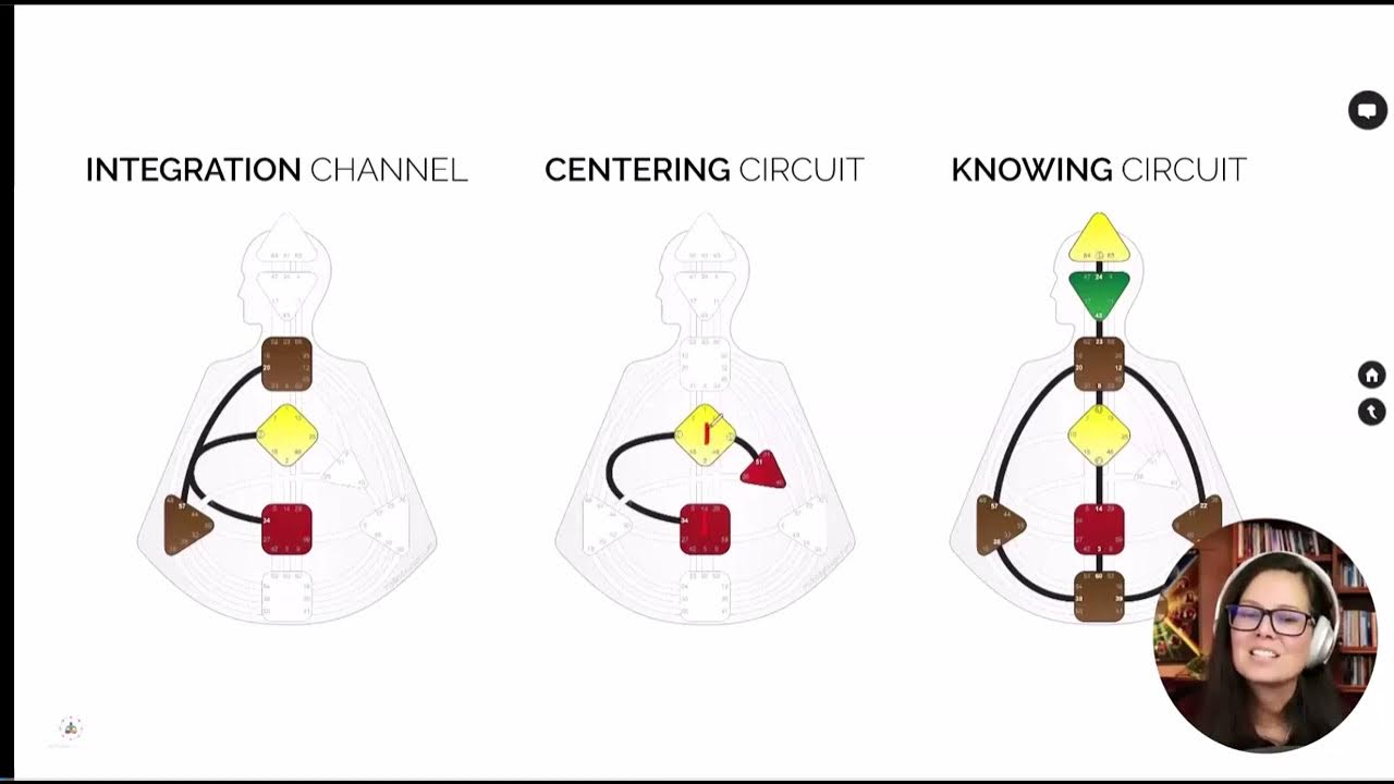 Mastering Melancholy - Embracing Individuality Through Creative ...