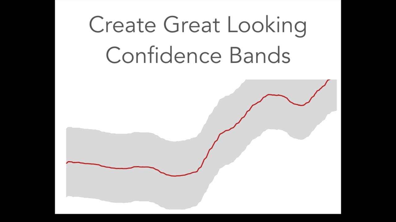 Create Great Looking Confidence Bands - YouTube