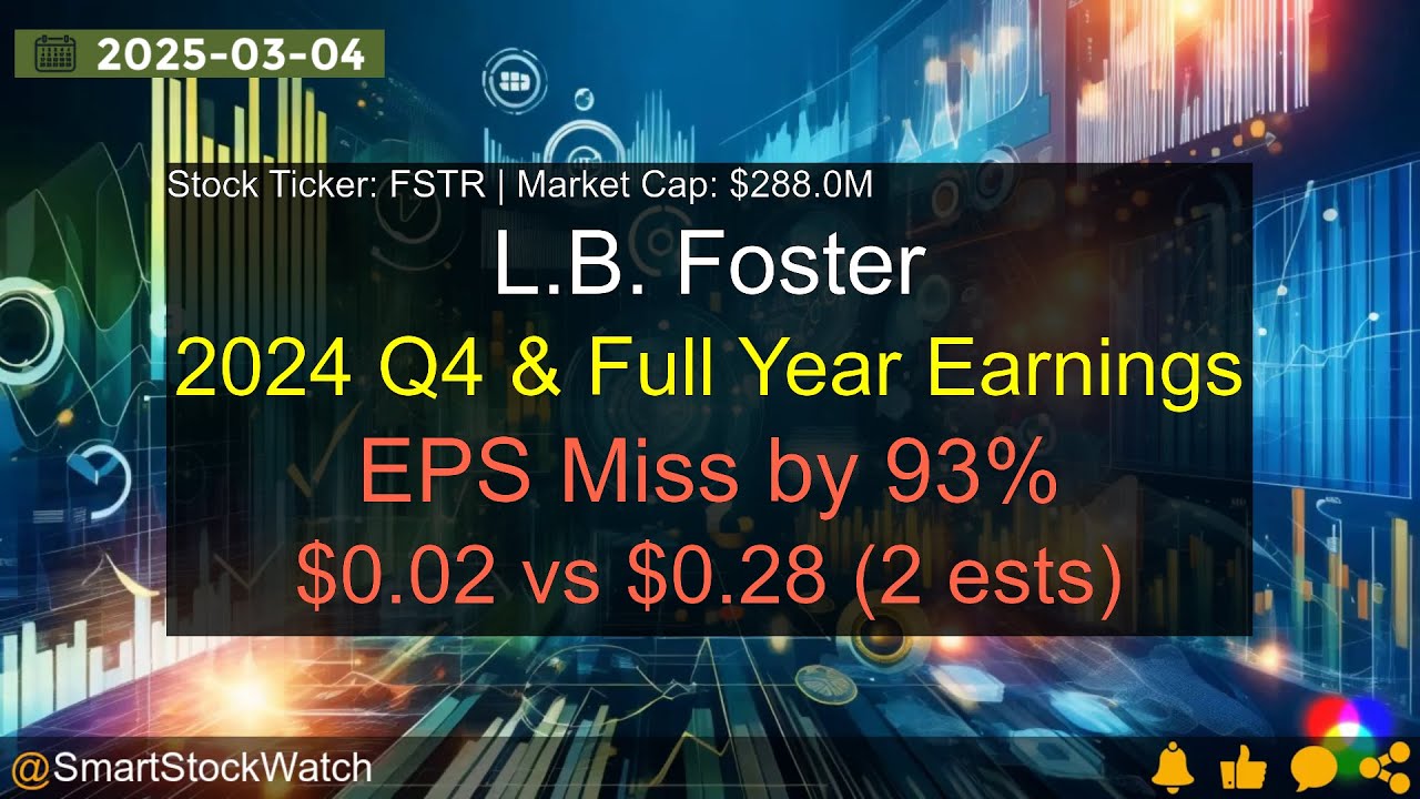 L.B. Foster (FSTR|$288.0M) - 2024 Q4 & Full Year Earnings Analysis ...