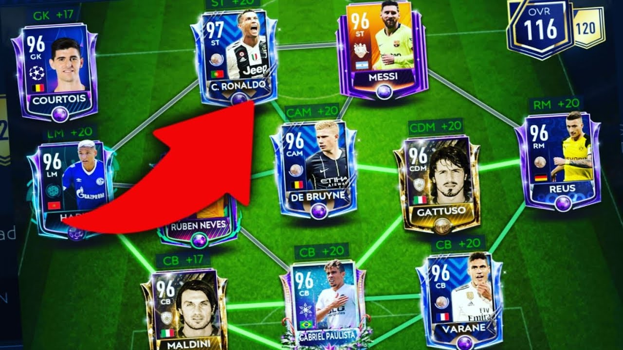 BEST TEAMS IN FIFA MOBILE 19!! - YouTube