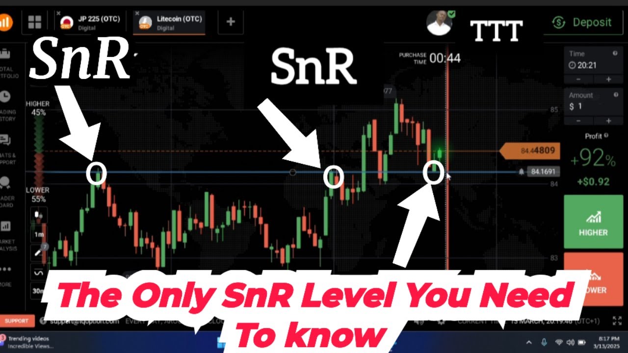 SnR Level! How To Spot Or Determine Your SNR Level #Pocketoption# ...