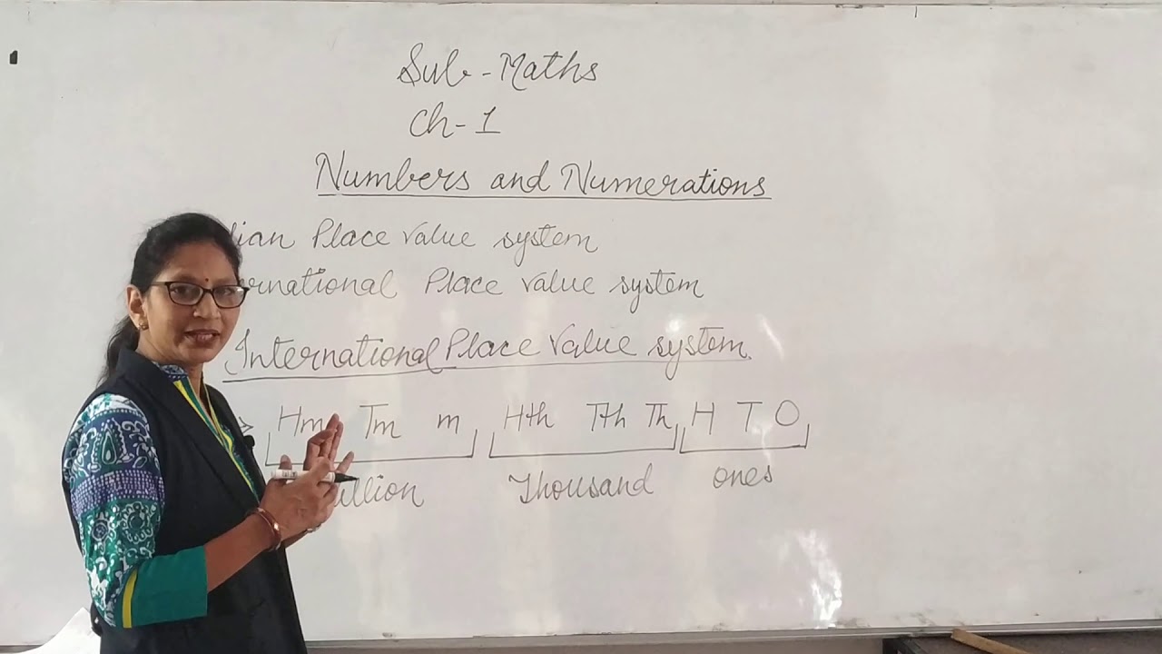 Chapter - Numbers and Numerations - YouTube