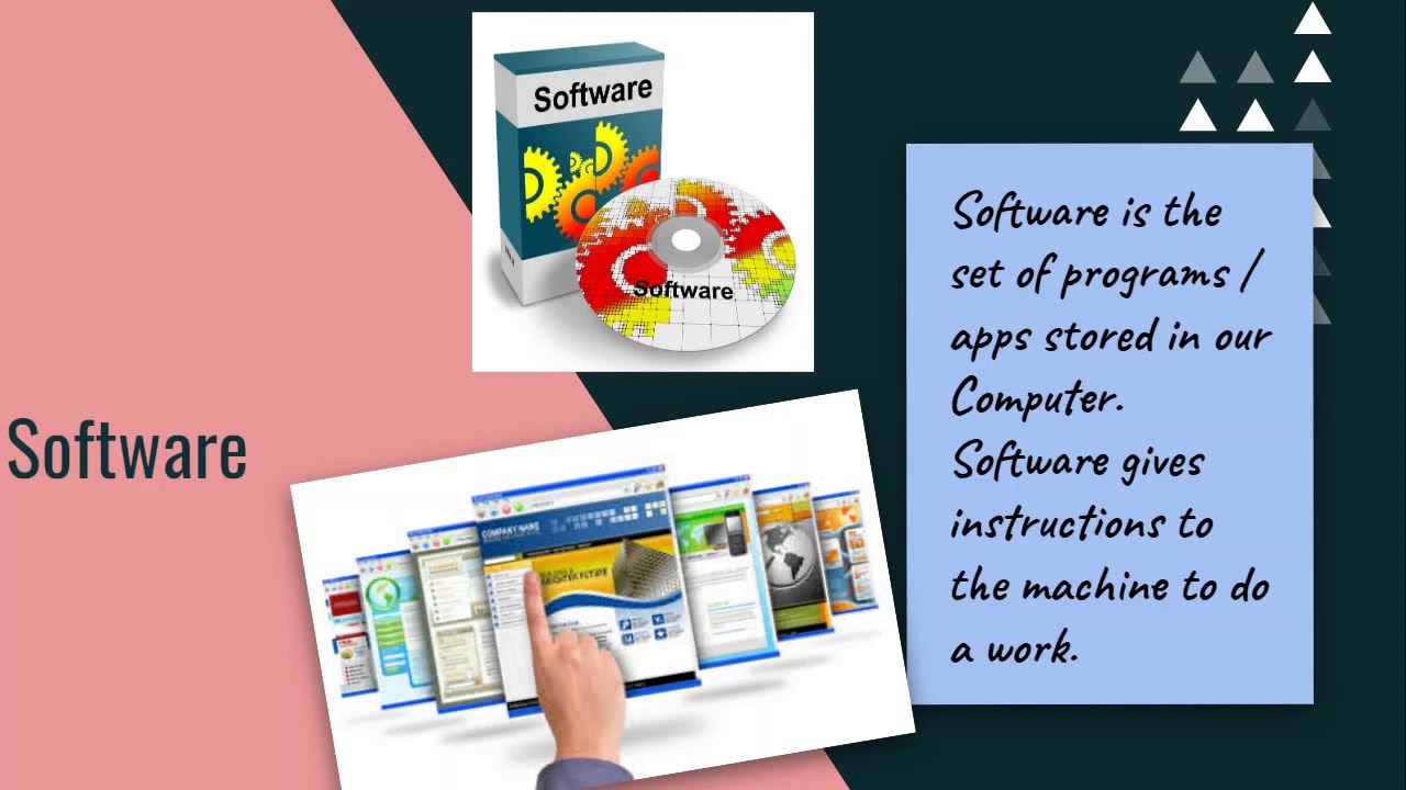 Software Class VI Ch 1 - YouTube