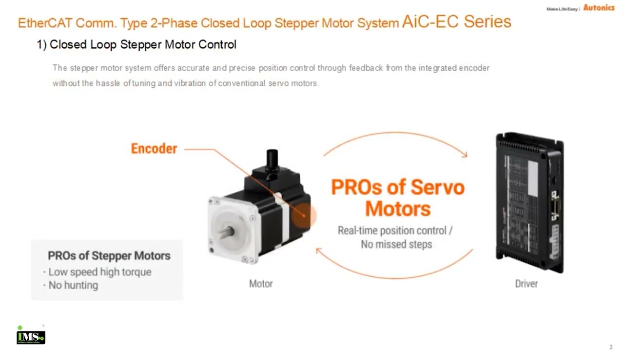 Autonics | AiC-EC Series - YouTube