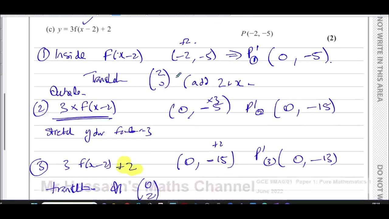 [P3], Edexcel, (GCE), 9MA0/01, A2, (UK), June 2022, Q1, Functions ...