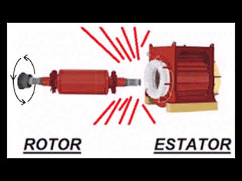 Motor Rotor Devanado - YouTube