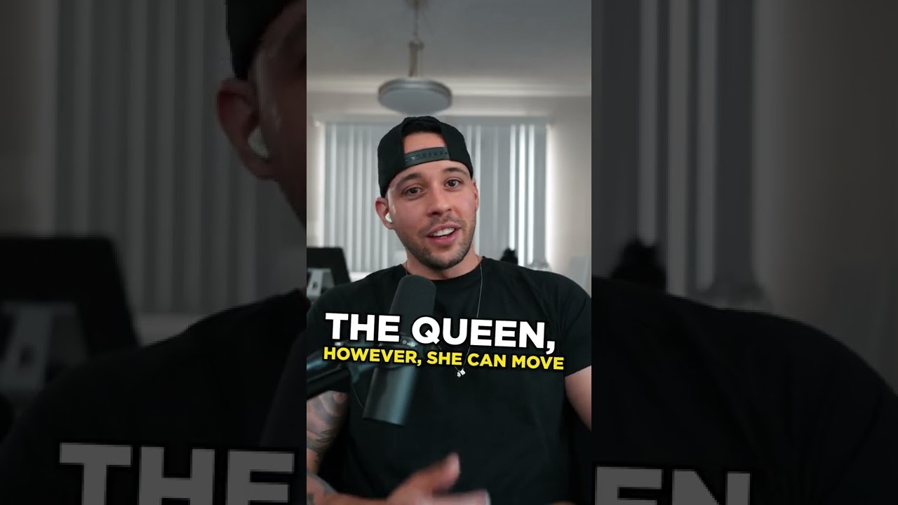 Top G Mentality #shorts - YouTube